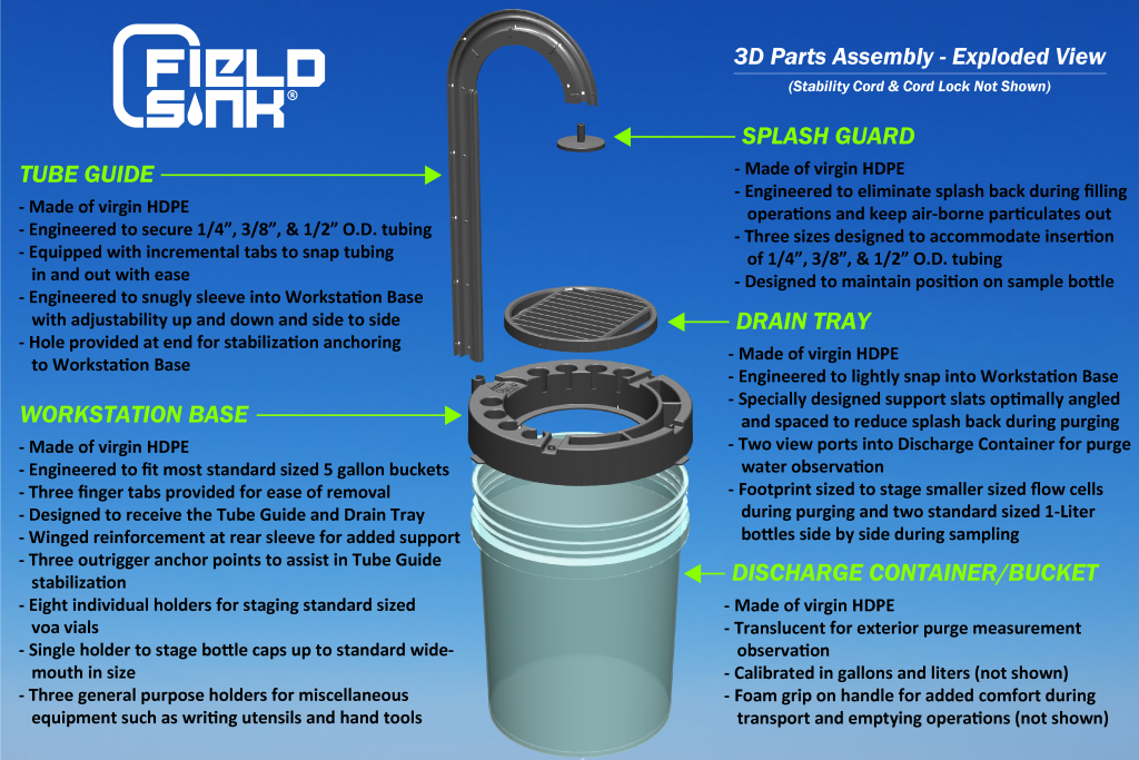 How – FieldSink® Environmental Sampling Station